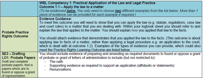 Outcomes Guidance - CILEx Regulation